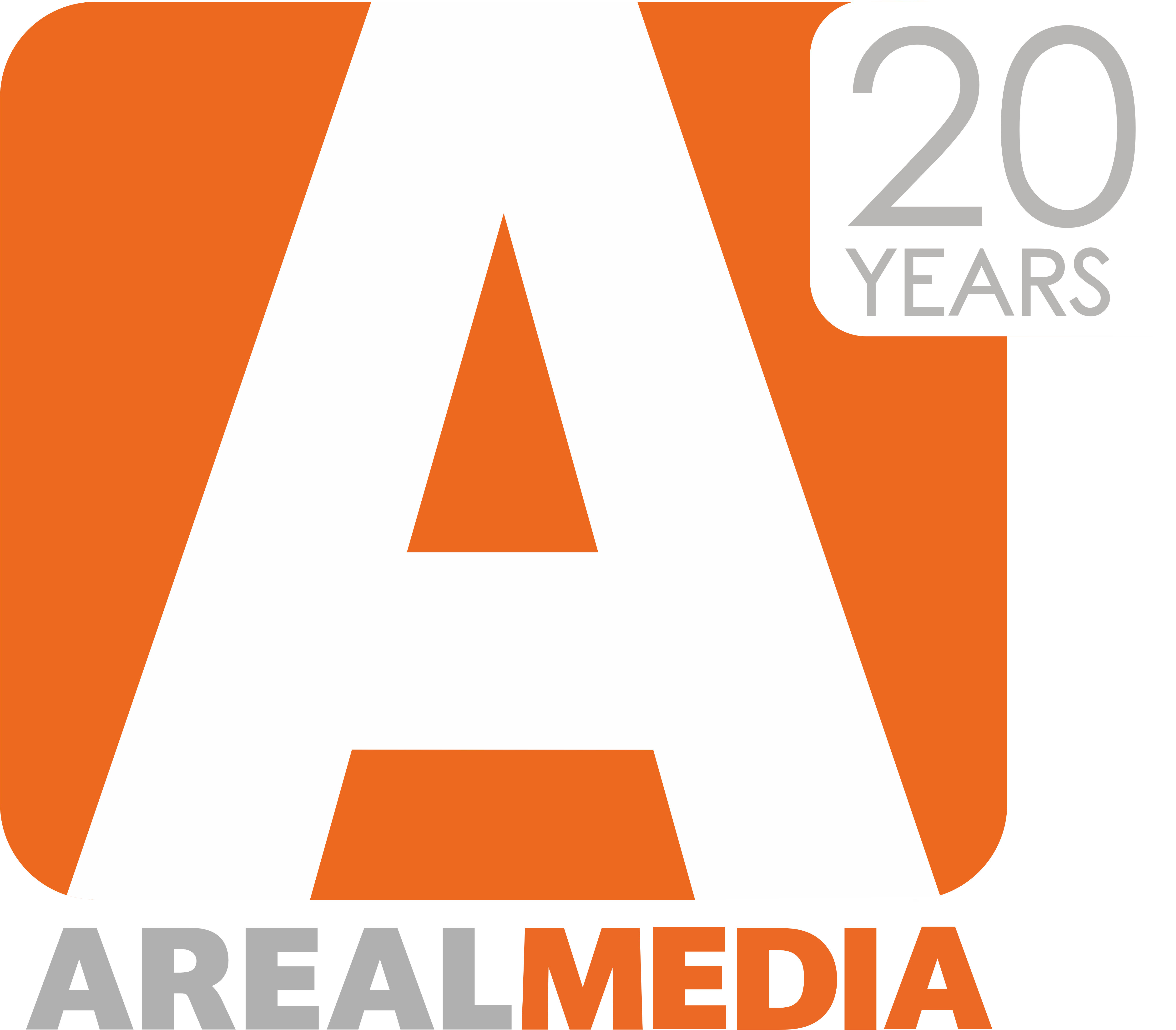 Areal Media - Software Development - Photo Commerce Software